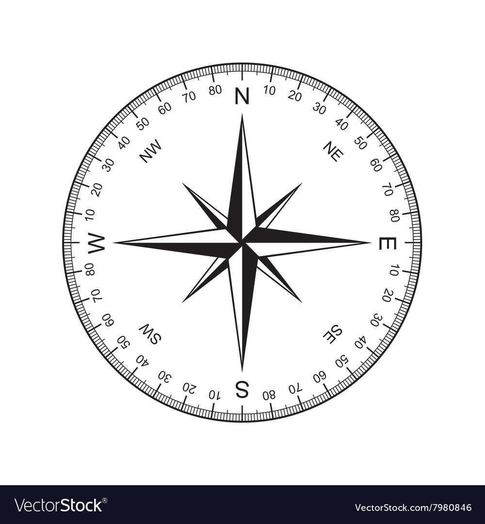 Compass Royalty Free Vector Image - VectorStock