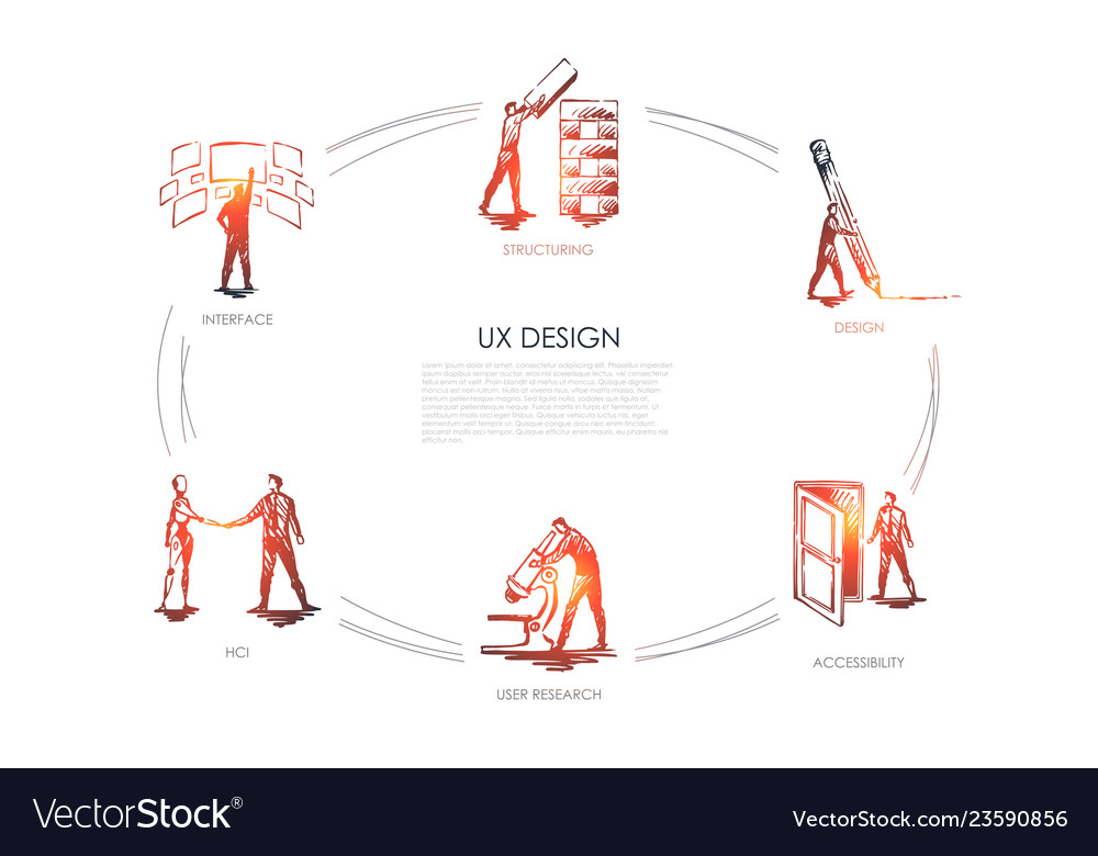Ux design structuring user research Royalty Free Vector