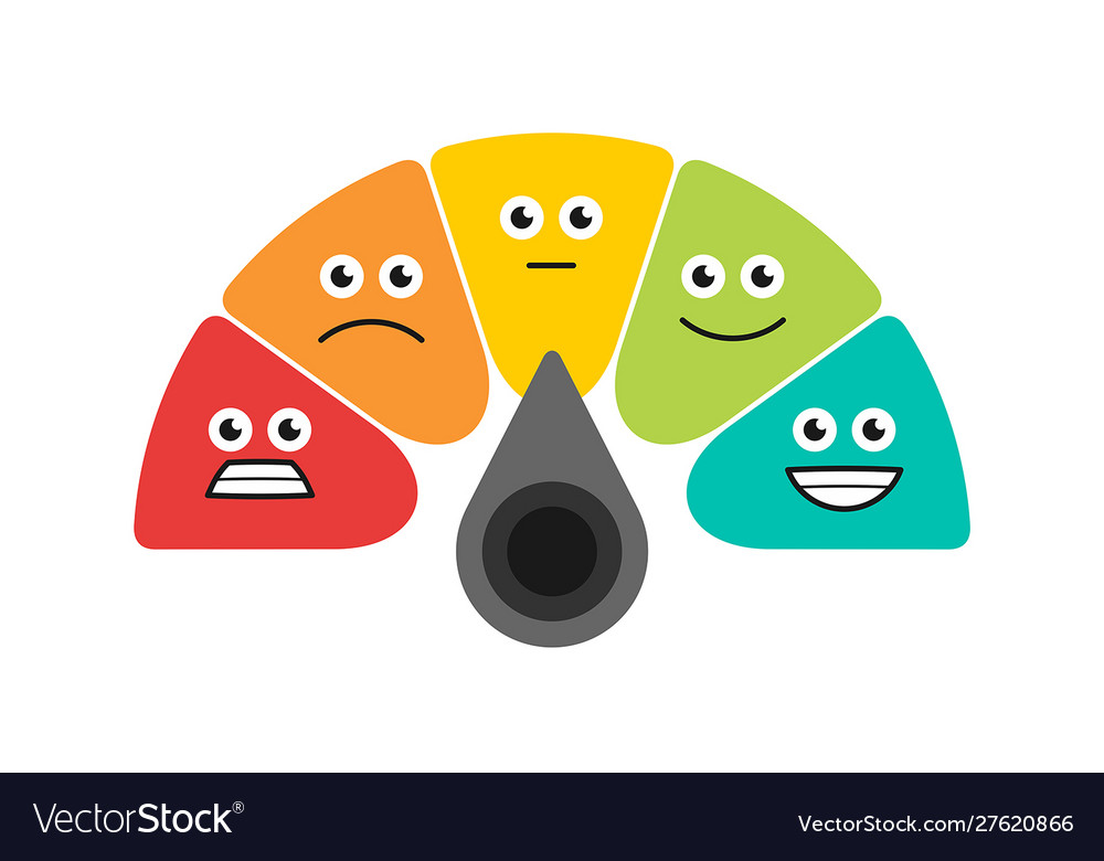 Rating customer satisfaction meter Royalty Free Vector Image Rating customer satisfaction meter Royalty Free Vector Image