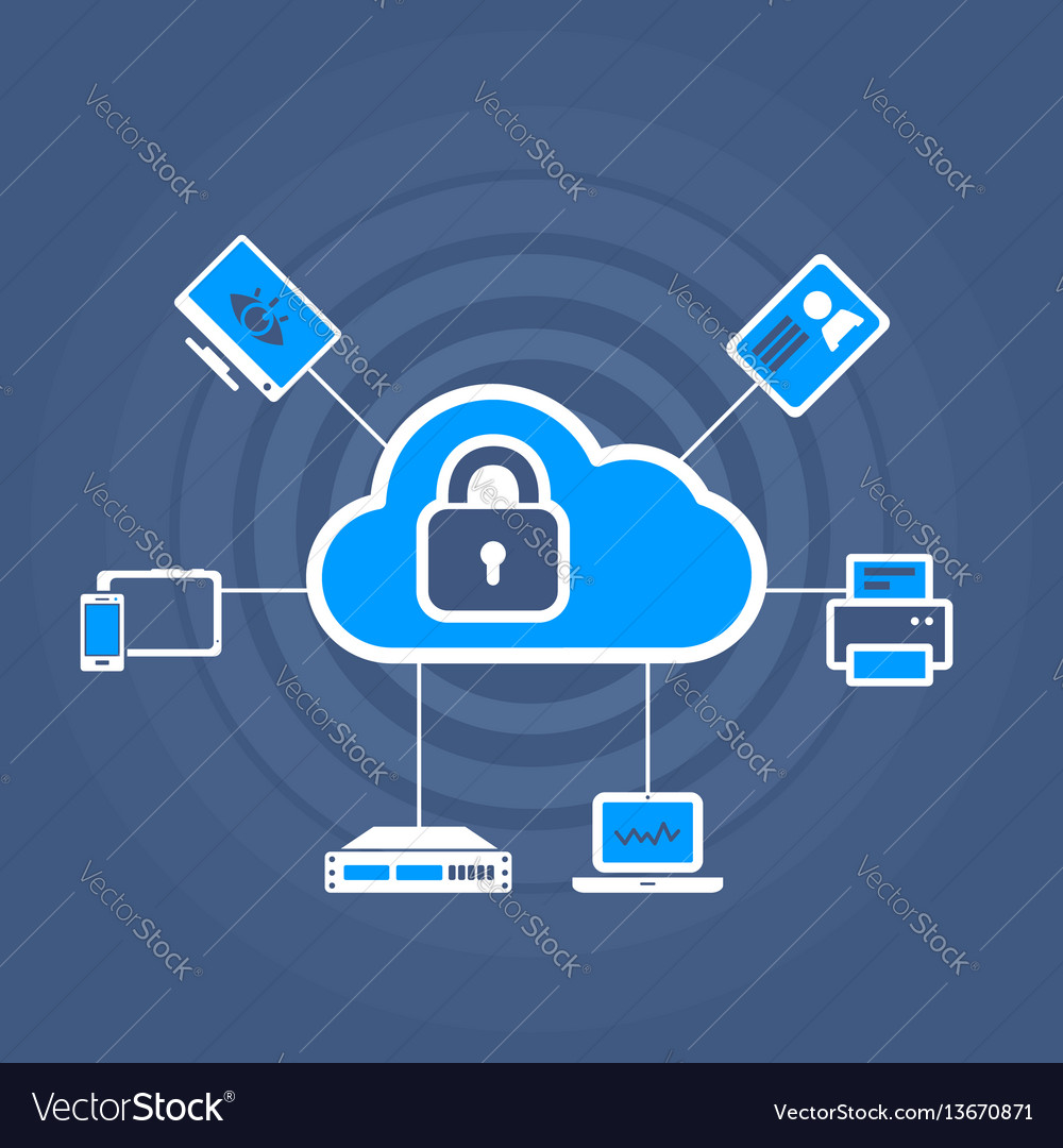 Cloud security concept icon with padlock Vector Image