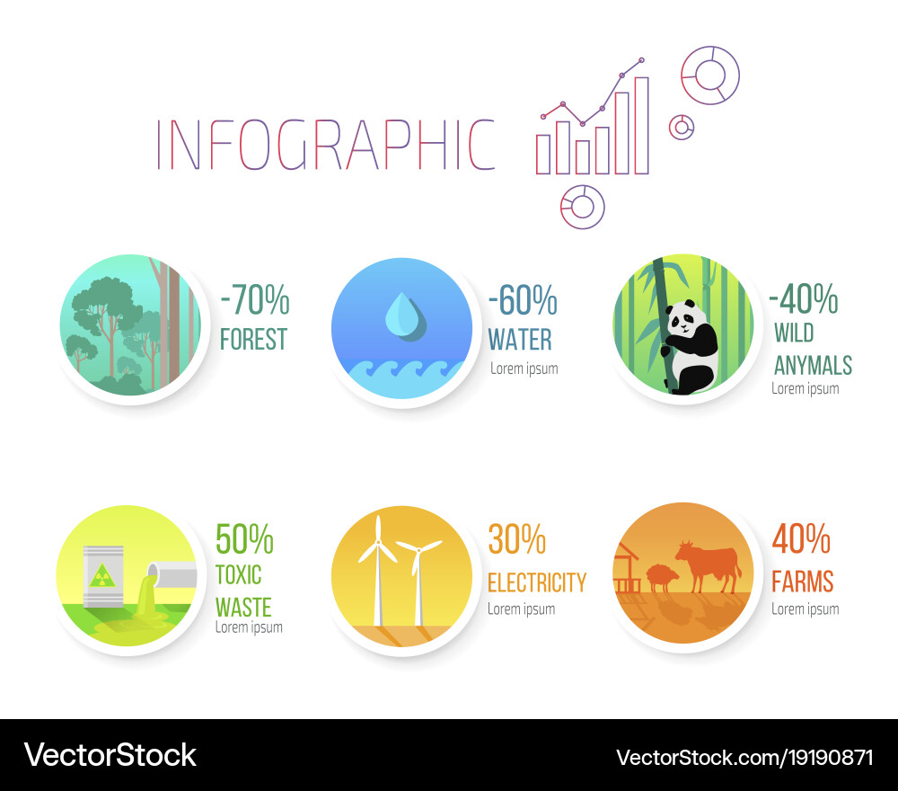 Reduction of freshwater deforestation woods Vector Image