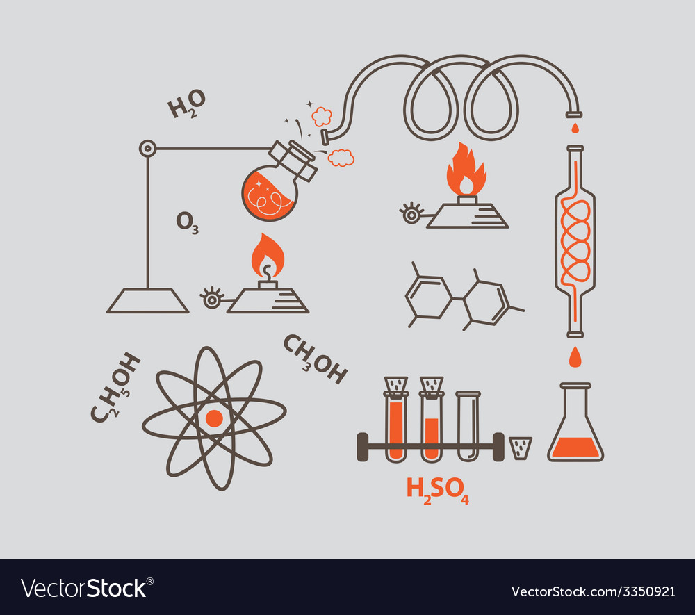 Chemistry Royalty Free Vector Image - VectorStock