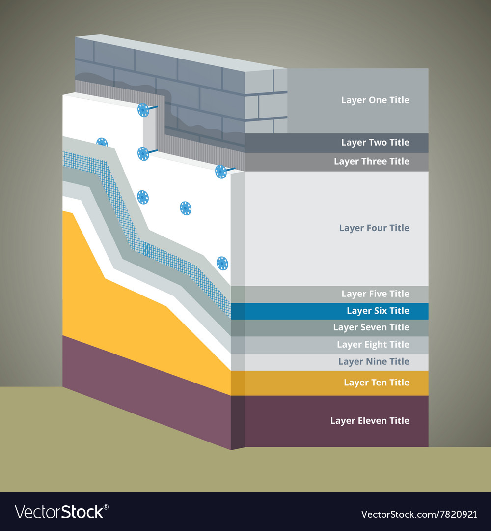 Polystyrene Thermal Insulation Cross-Section Vector Image