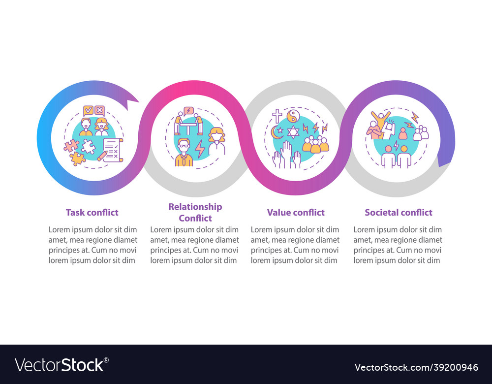 Different conflicts infographic template Vector Image