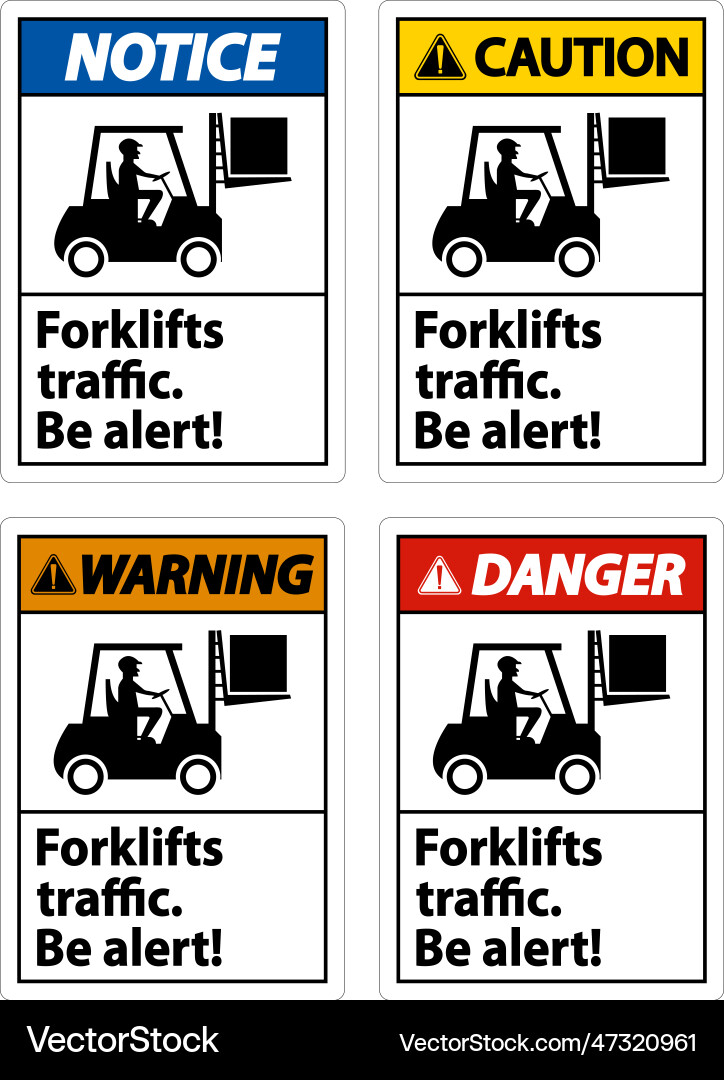 Forklift traffic be alert sign on white background