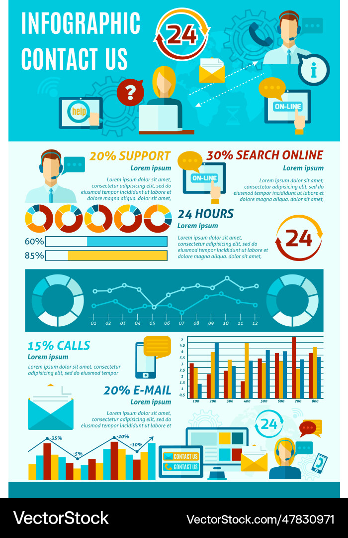 Contact us infographics us infographics Royalty Free Vector