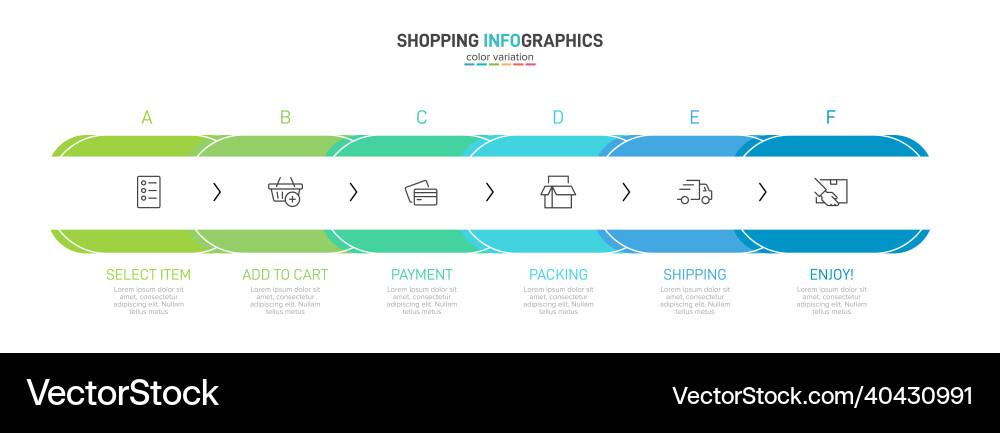 Concept of shopping process with 6 successive Vector Image