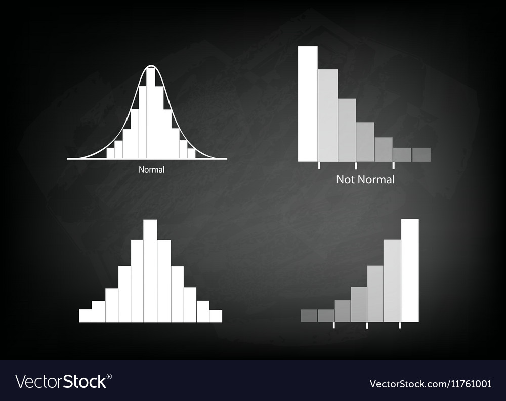 Normal and not normal distribution curve Vector Image