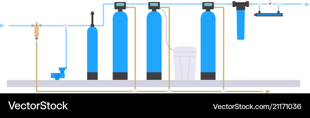 Flat style scheme of water supply Royalty Free Vector Image