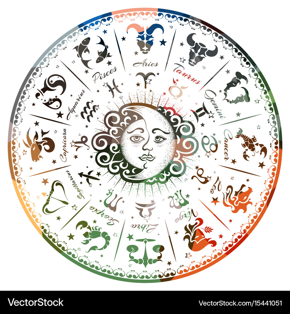 Zodiac signs horoscope Royalty Free Vector Image