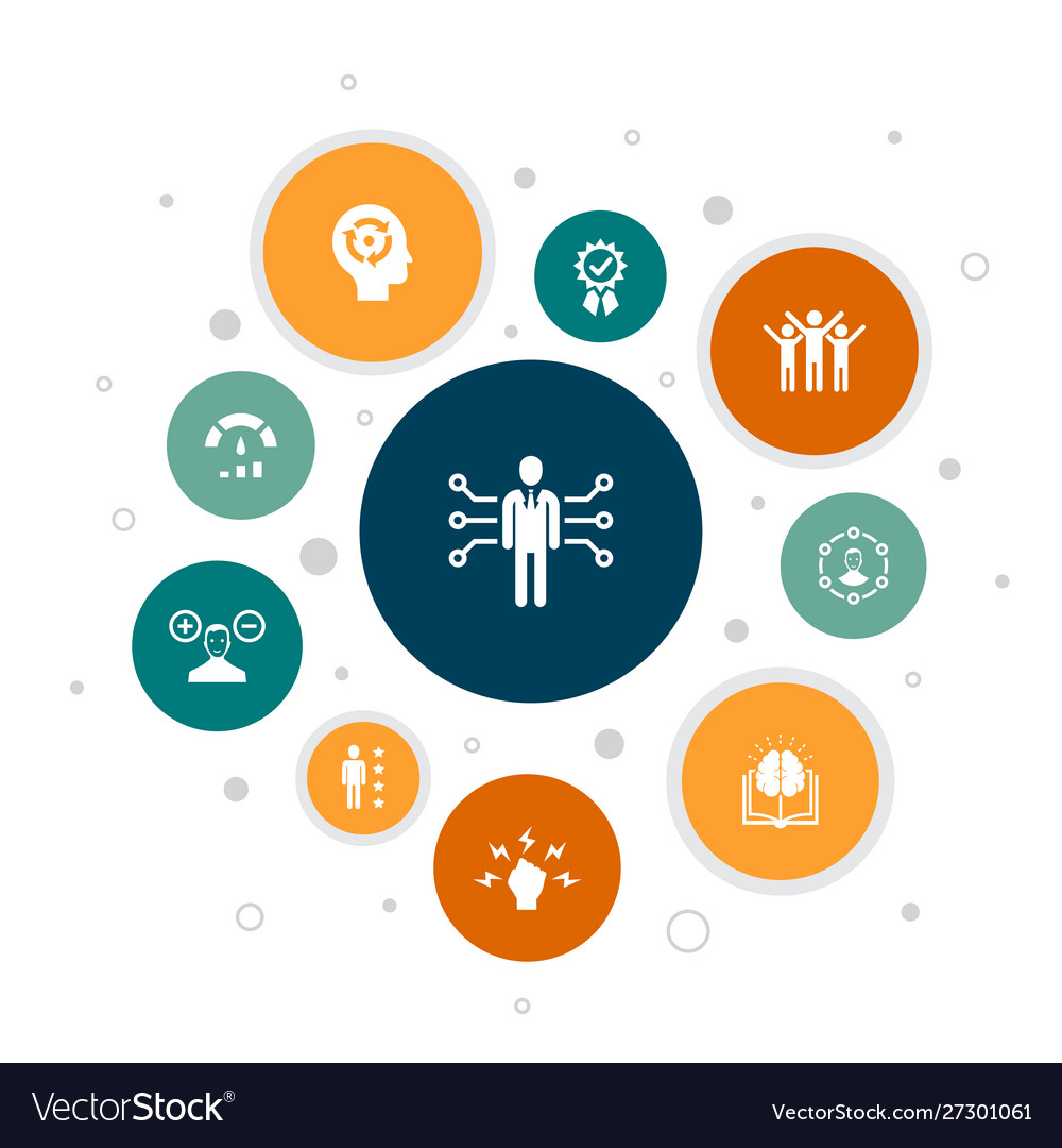 Competence infographic 10 steps bubble design Vector Image Competence infographic 10 steps bubble design Vector Image