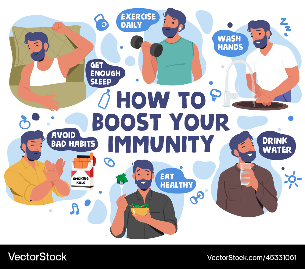 How to boost immunity infographics with male Vector Image