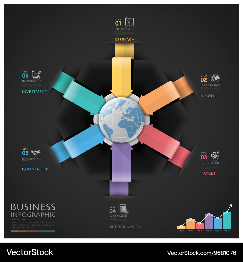 Global business and financial infographic Vector Image