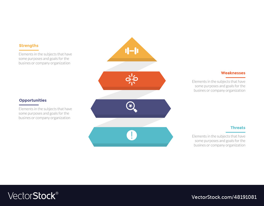 Swot Analysis Strategic Planning Management Vector Image 