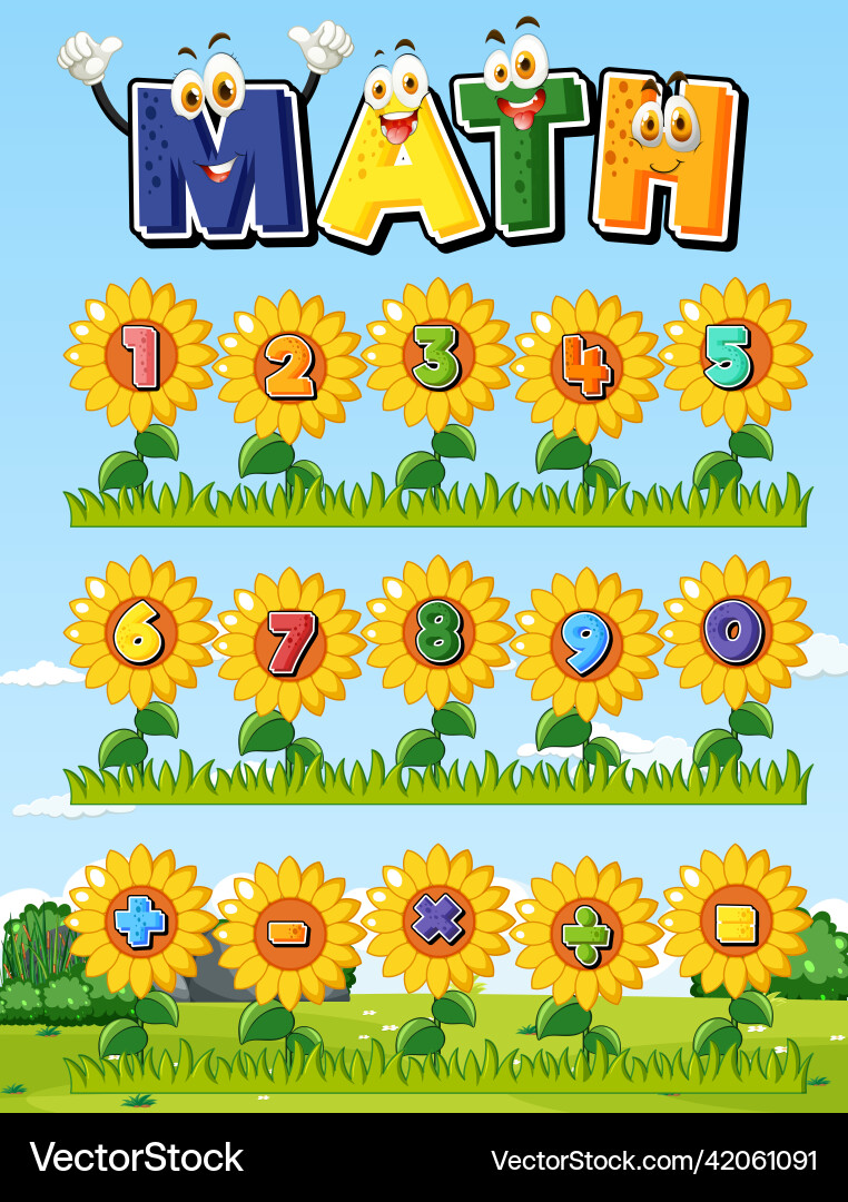 Counting number 0 to 9 and math symbols Royalty Free Vector