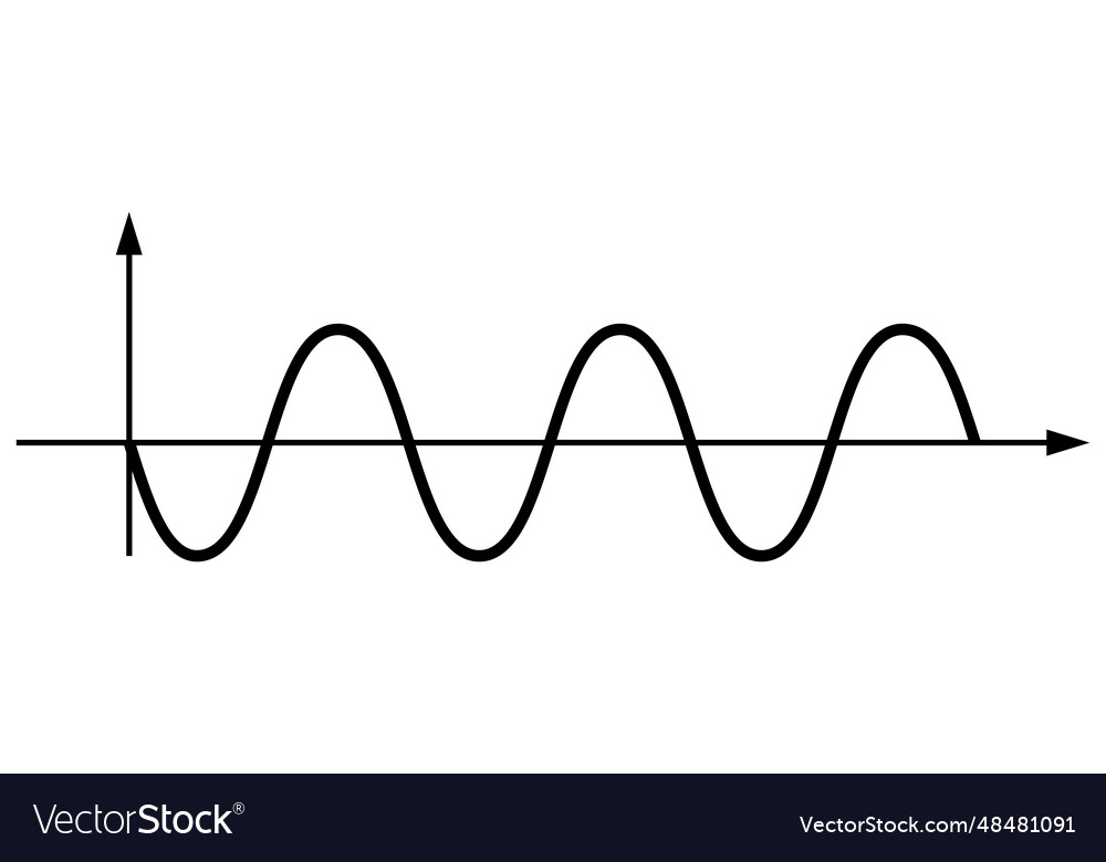 Pure sine wave inverter amplitude voltage Vector Image Pure sine wave inverter amplitude voltage Vector Image
