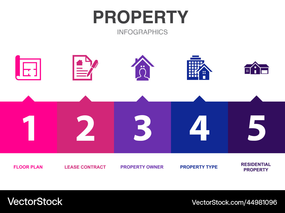 Property icons infographic design template Vector Image