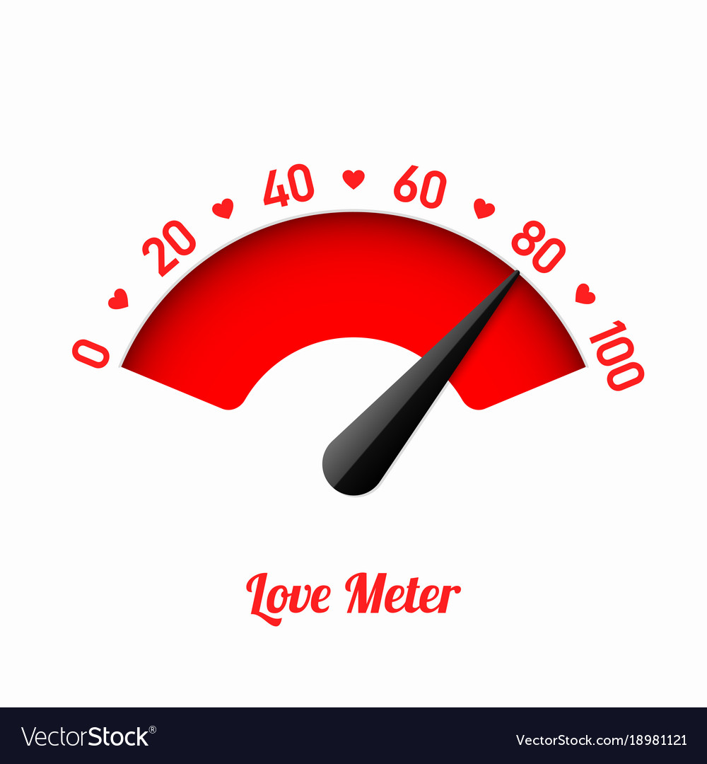 Love meter valentines day card design element Vector Image