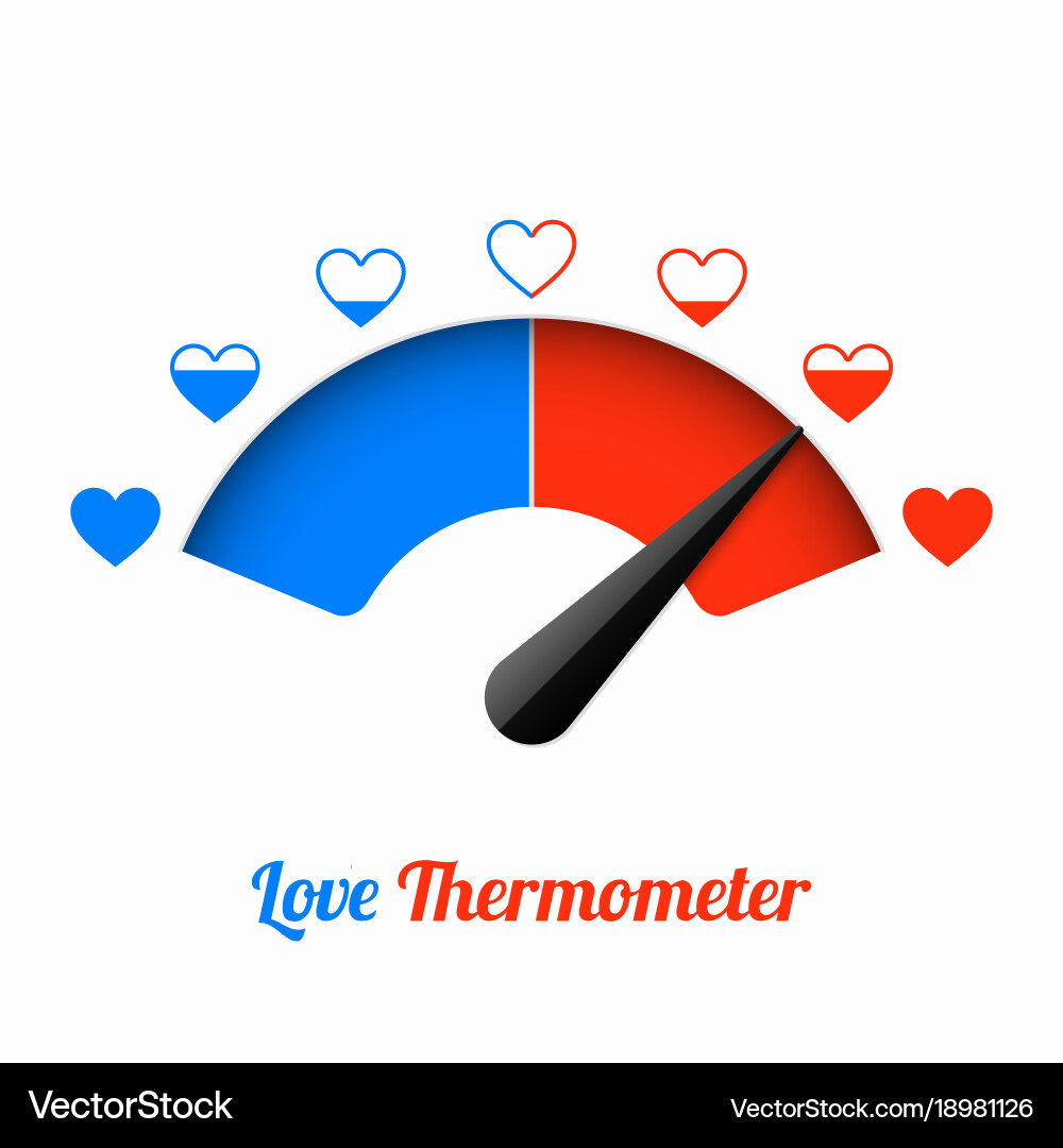 Love thermometer valentines day card design Vector Image