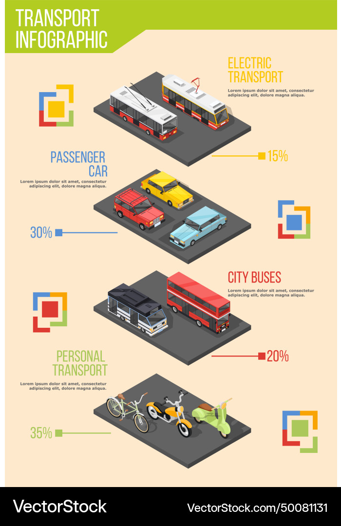Urban transportation infographic poster Royalty Free Vector