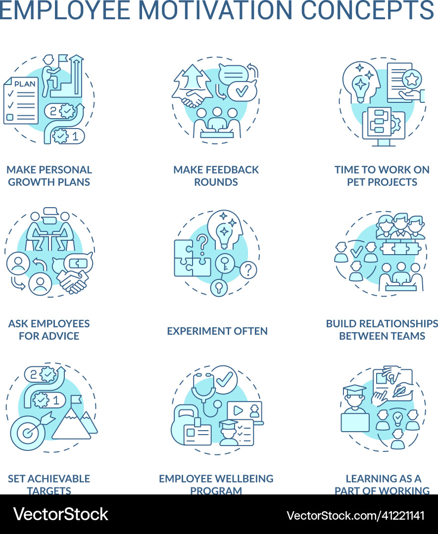 Employee motivation turquoise concept icons set Vector Image