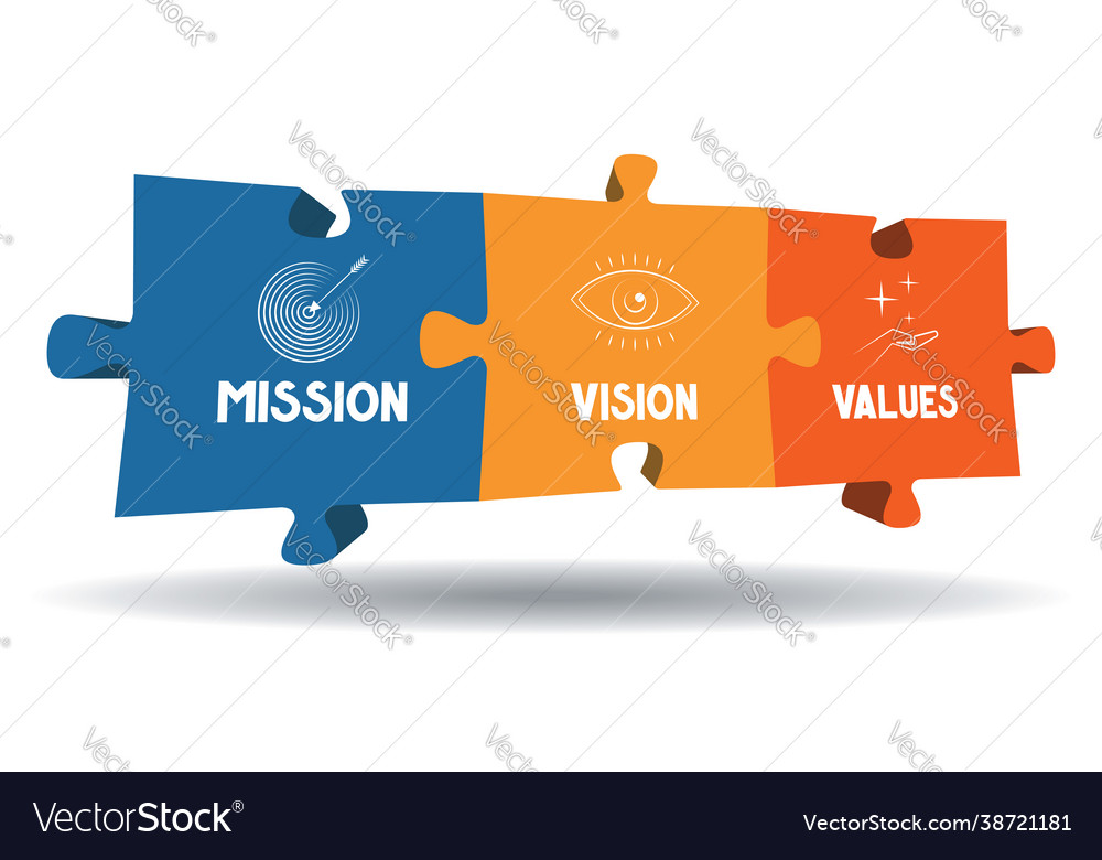 Mission vision values concept - jigsaw puzzles Vector Image Mission vision values concept - jigsaw puzzles Vector Image