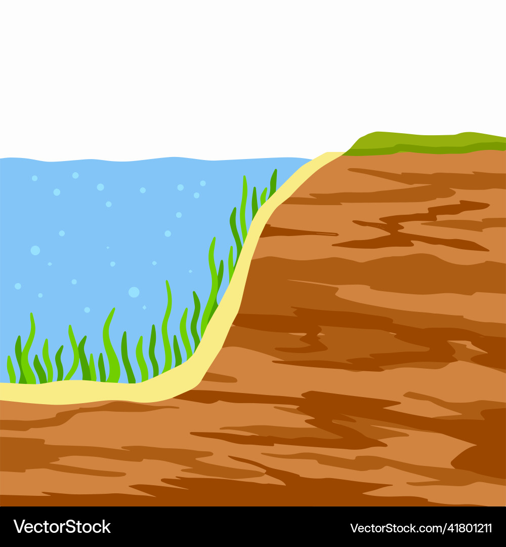 Water shore land in cross section Royalty Free Vector Image