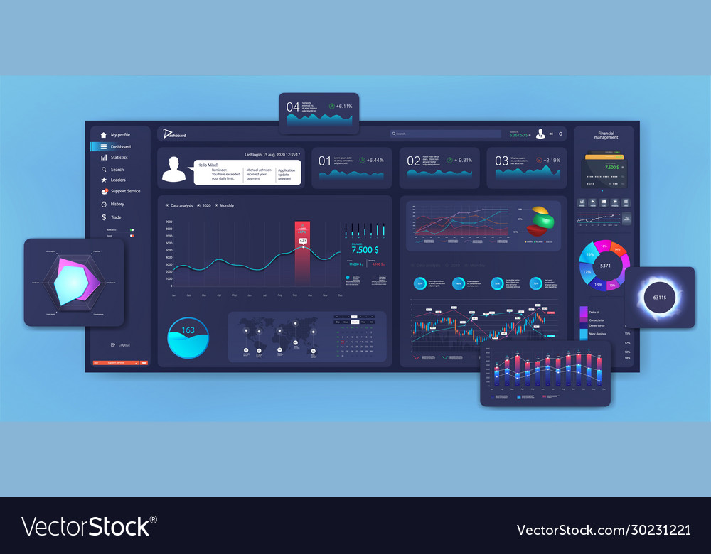 Modern dashboard design mockup Royalty Free Vector Image