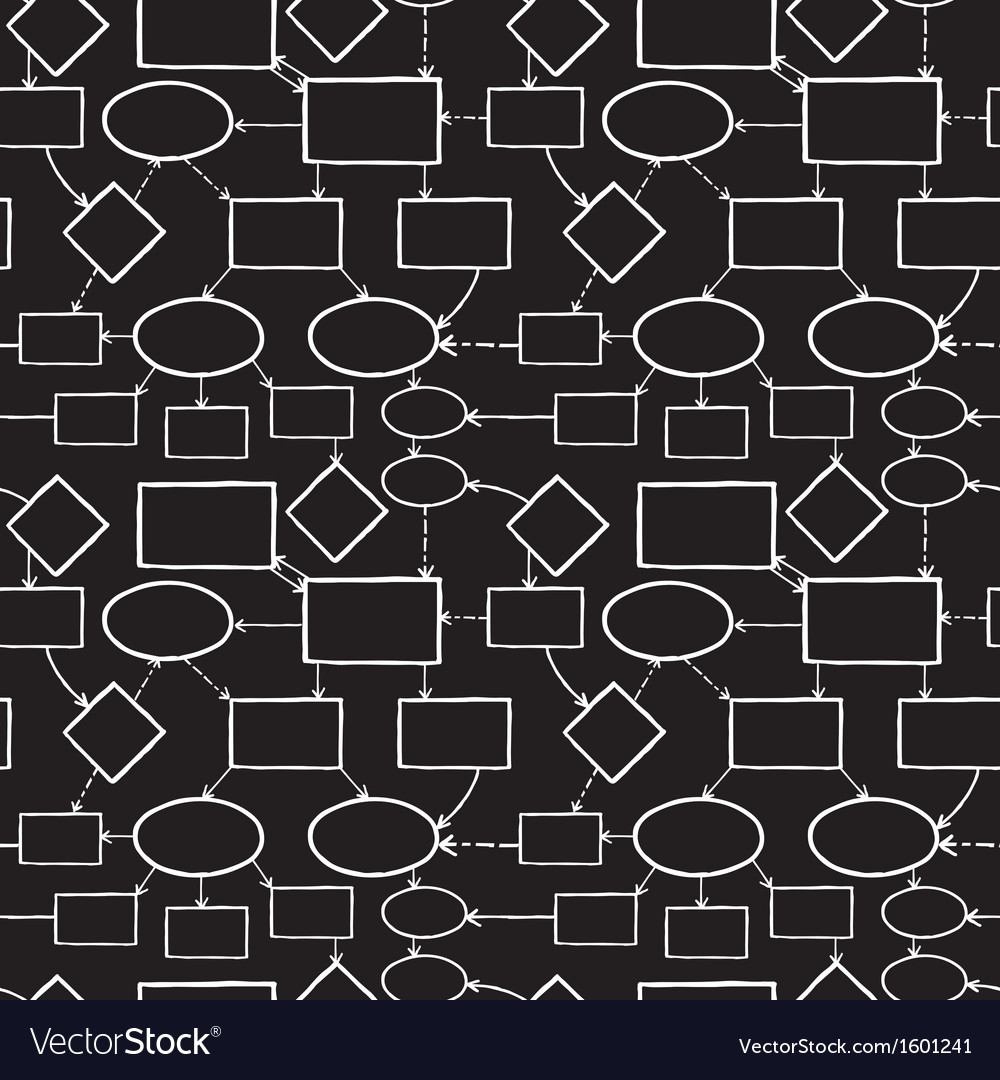 Blackboard chalk mind map seamless pattern Vector Image