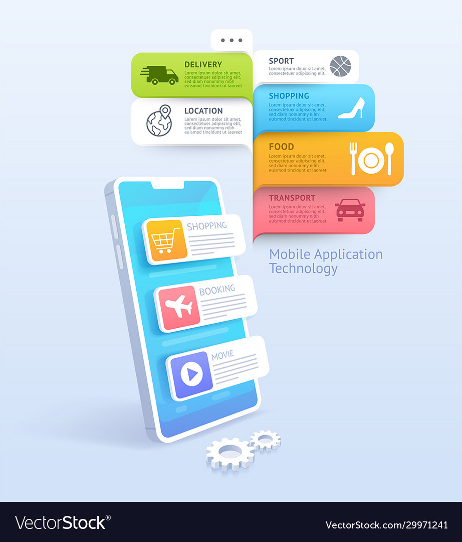 Mobile application technology Royalty Free Vector Image