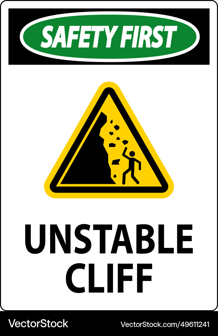 Water safety sign danger - unstable cliff Vector Image