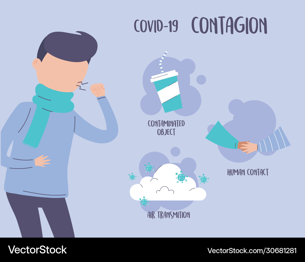 Covid19 19 pandemic infographic tips preventing Vector Image