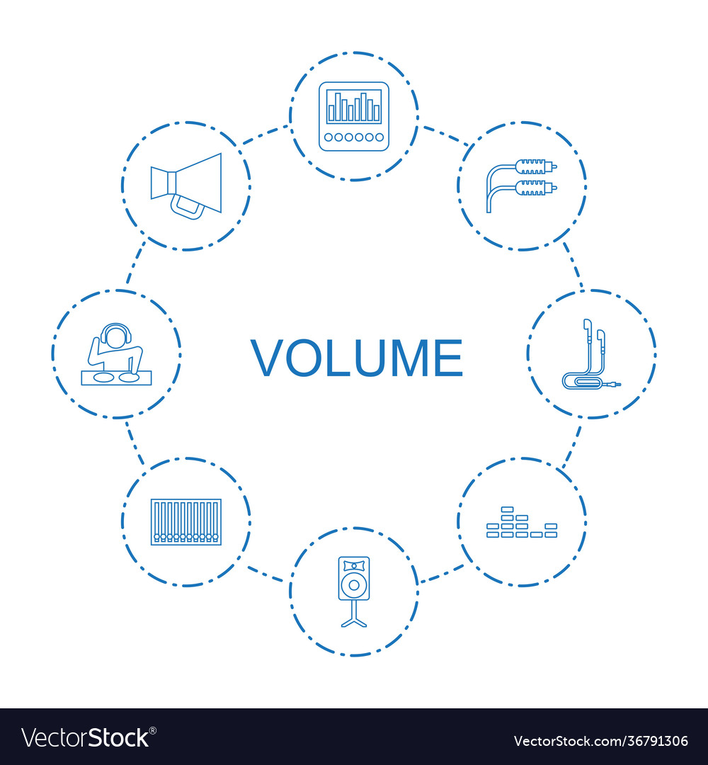 Volume icons Royalty Free Vector Image - VectorStock