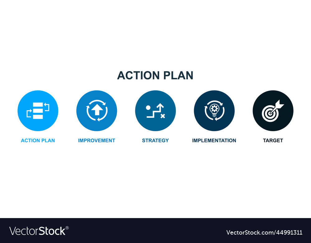 Action plan improvement strategy implementation Vector Image