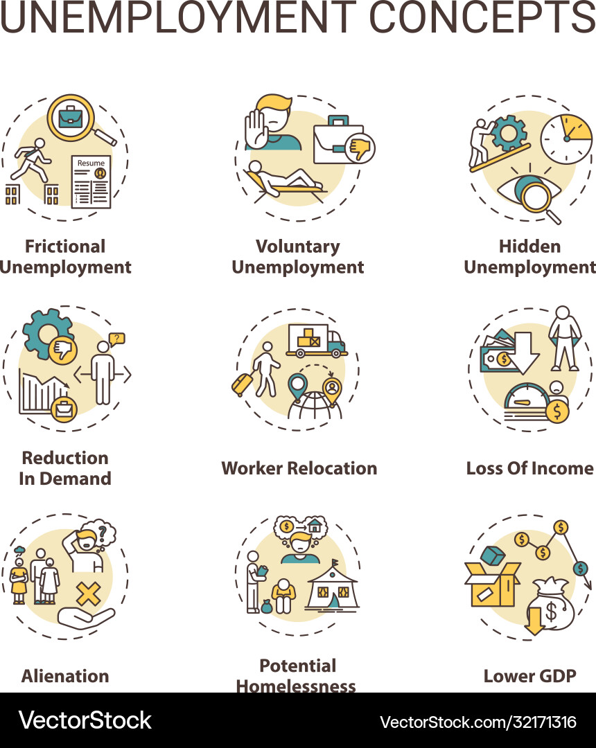 Unemployment type concept icons set Royalty Free Vector