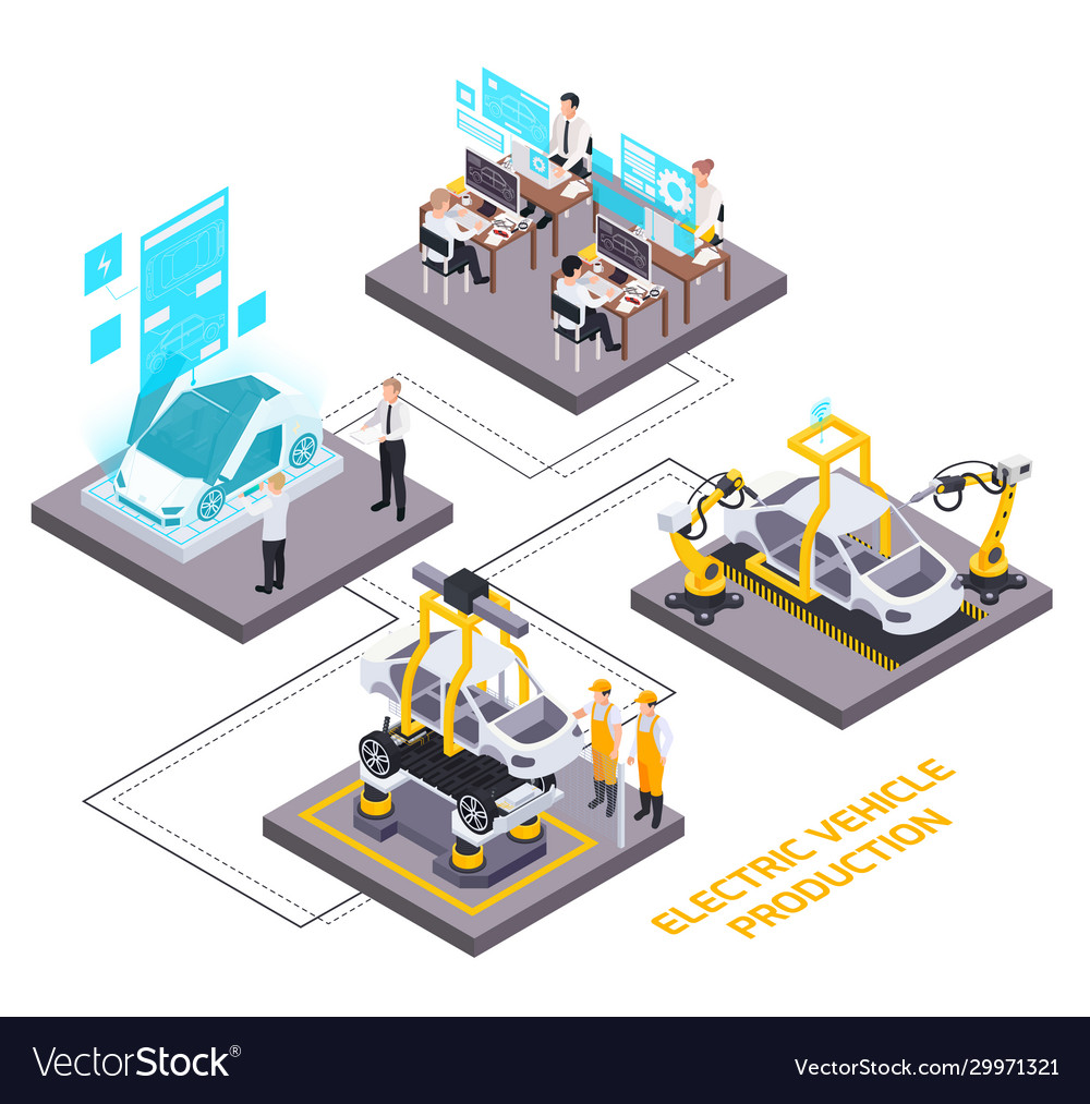 Electric vehicles production isometric elements Vector Image