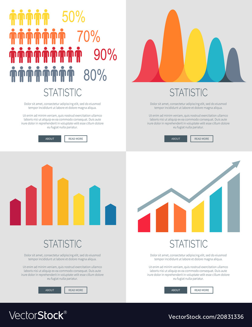 Statistic presentation set of web page designs Vector Image