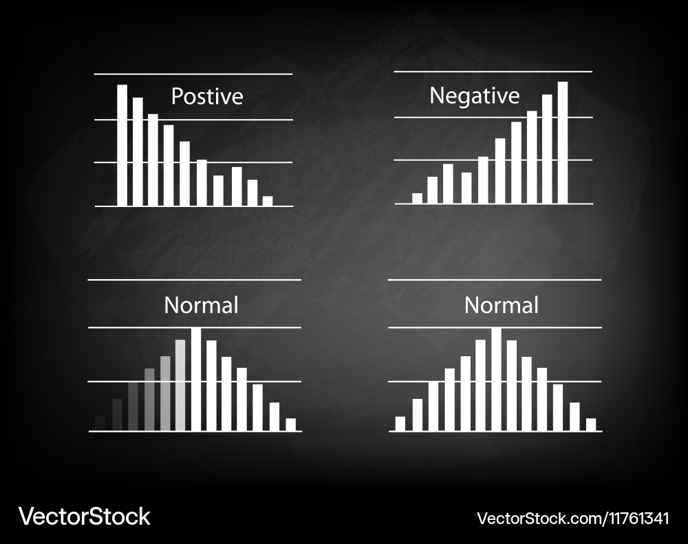Collection of positive and negative distribution Vector Image