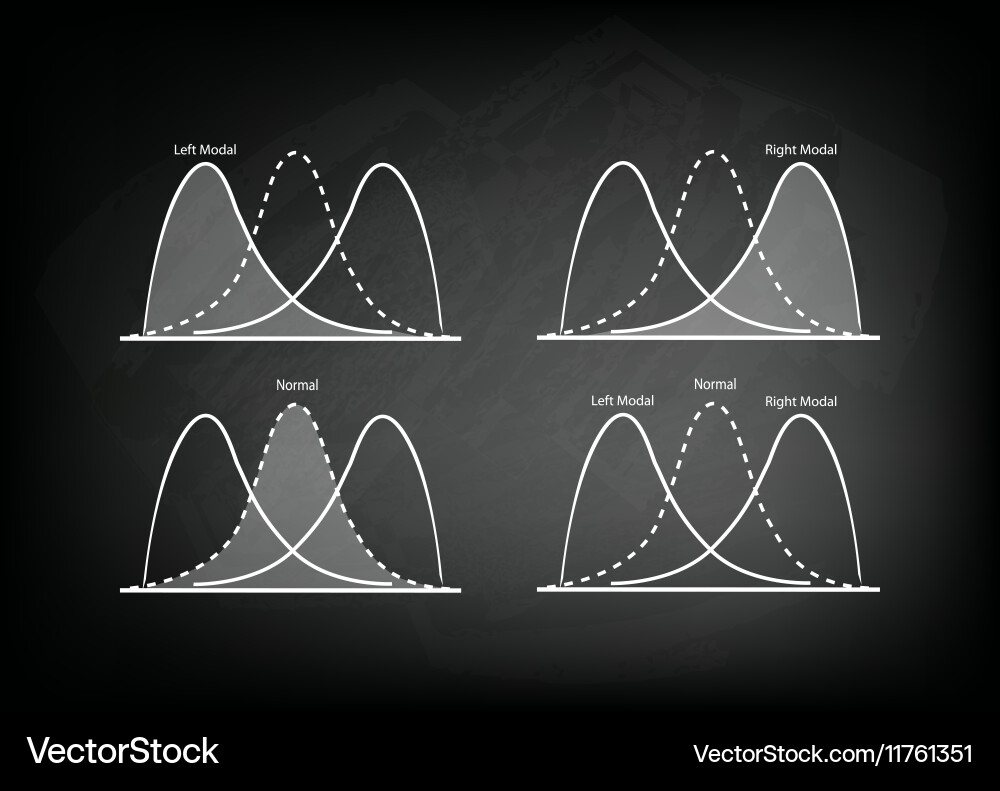Collection of positive and negative distribution Vector Image