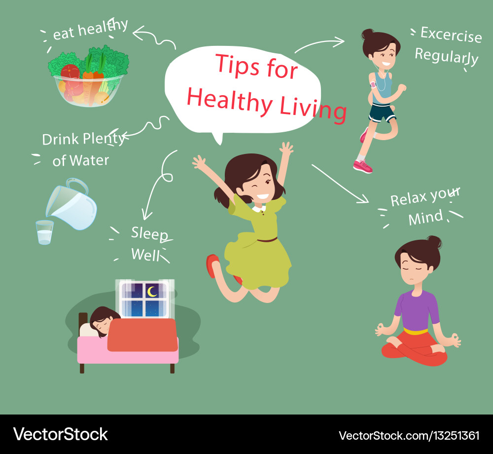 Health and wellness Royalty Free Vector Image - VectorStock