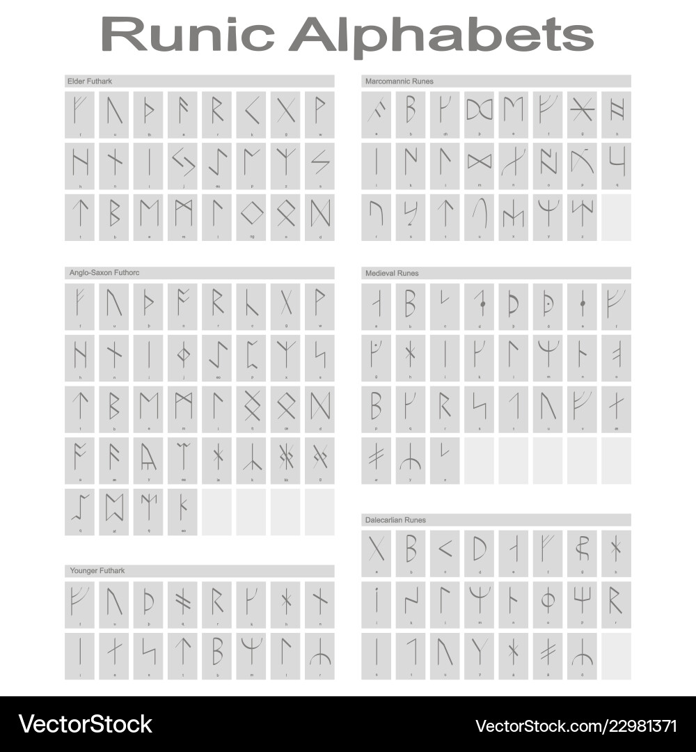 Set monochrome icons with runic alphabet Vector Image