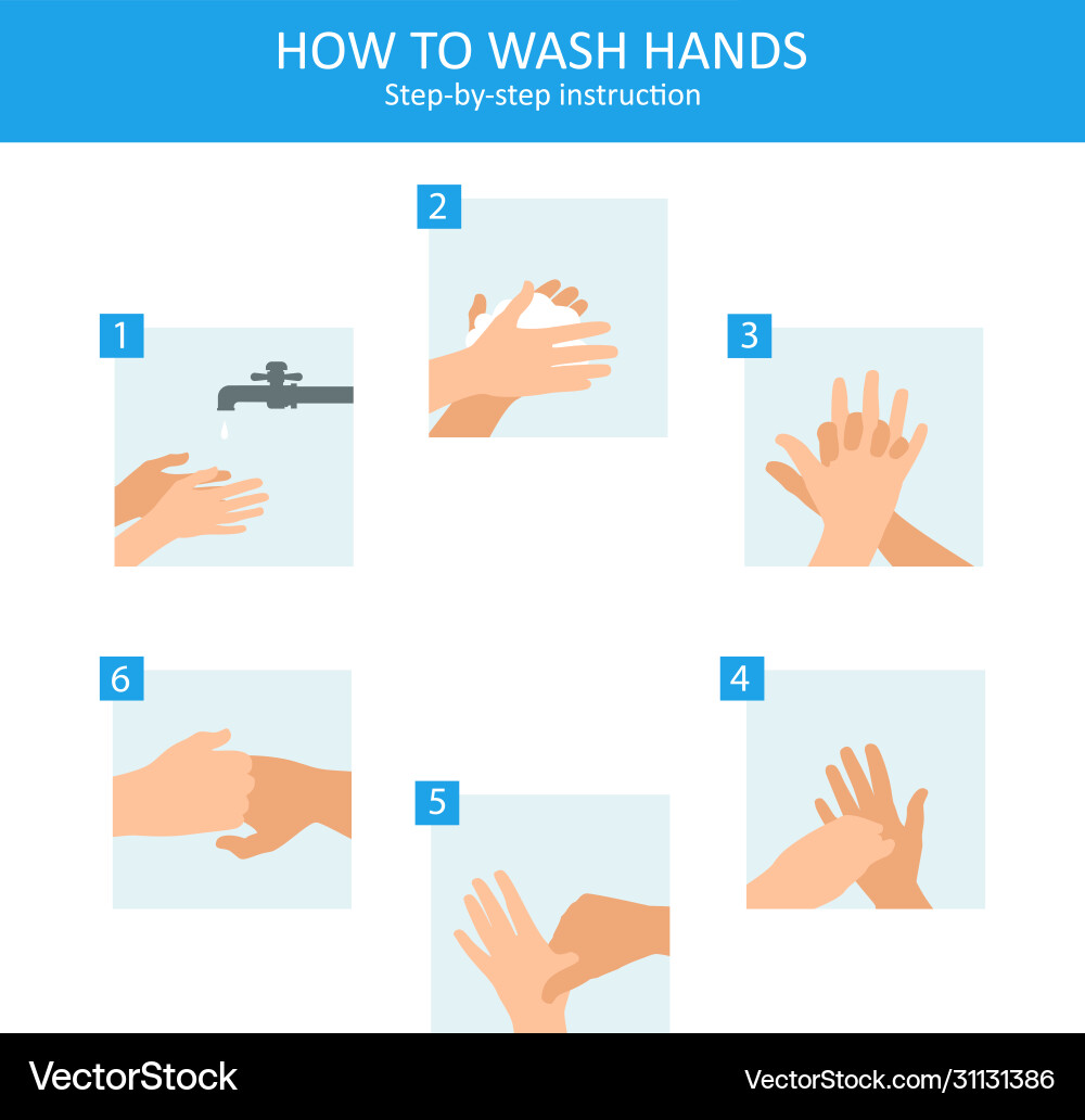 Personal hygiene disease prevention Royalty Free Vector