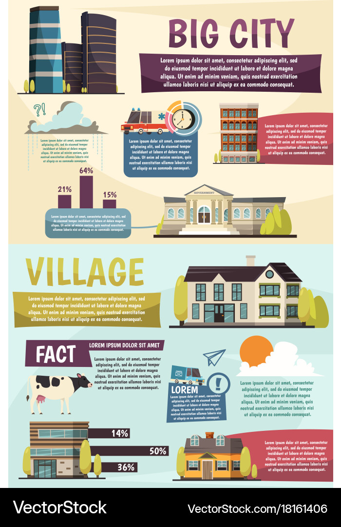 Big city infographics orthogonal layout Royalty Free Vector