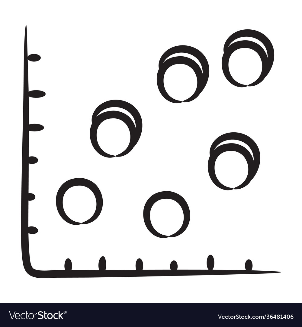 Bubble chart Royalty Free Vector Image - VectorStock