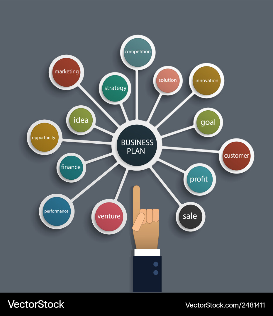 Businessman hand point to business plan Royalty Free Vector