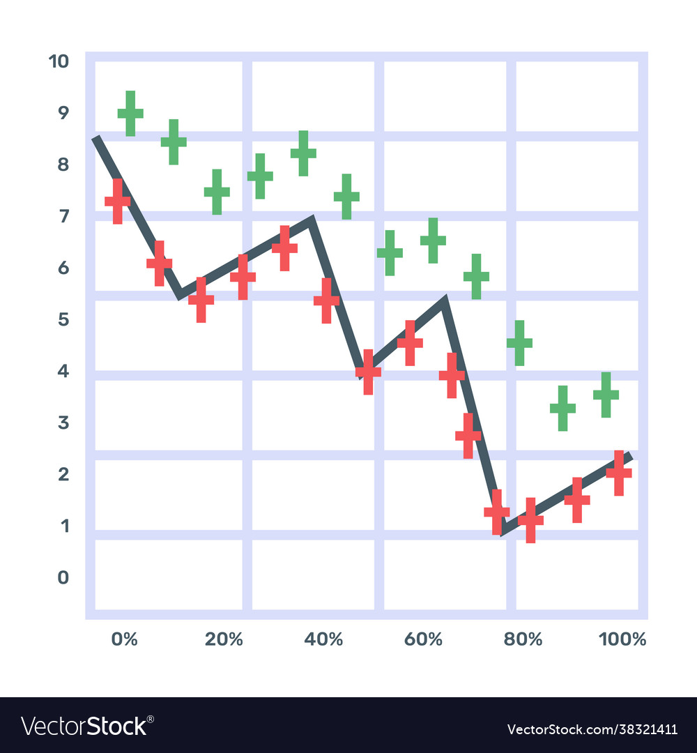 Candlestick decrease chart Royalty Free Vector Image