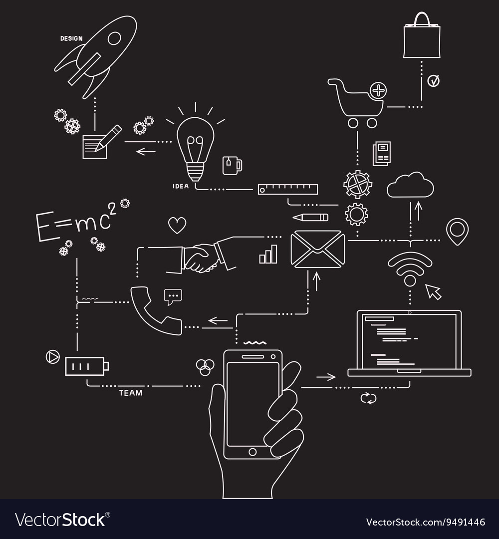 Set of application development web site coding Vector Image