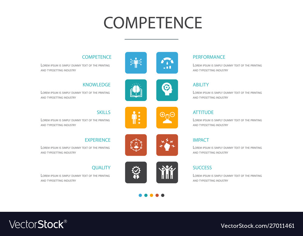Competence infographic 10 option conceptknowledge Vector Image Competence infographic 10 option conceptknowledge Vector Image