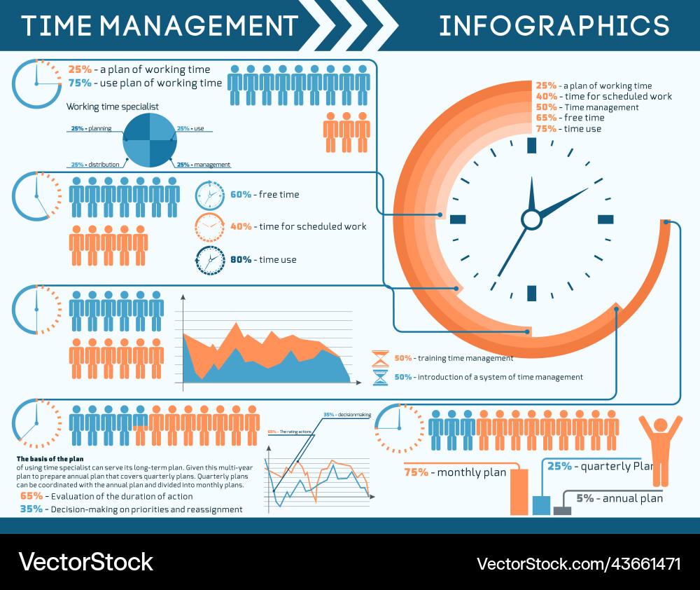 Time management infographics Royalty Free Vector Image