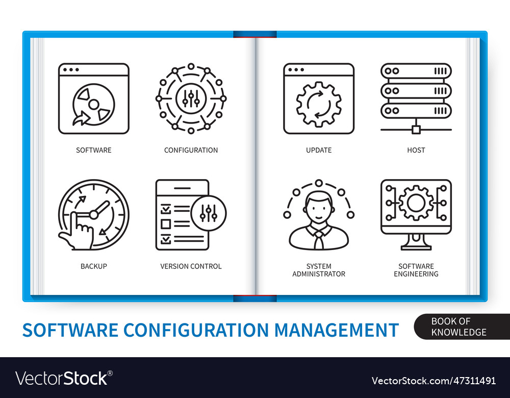Software configuration management scm Royalty Free Vector